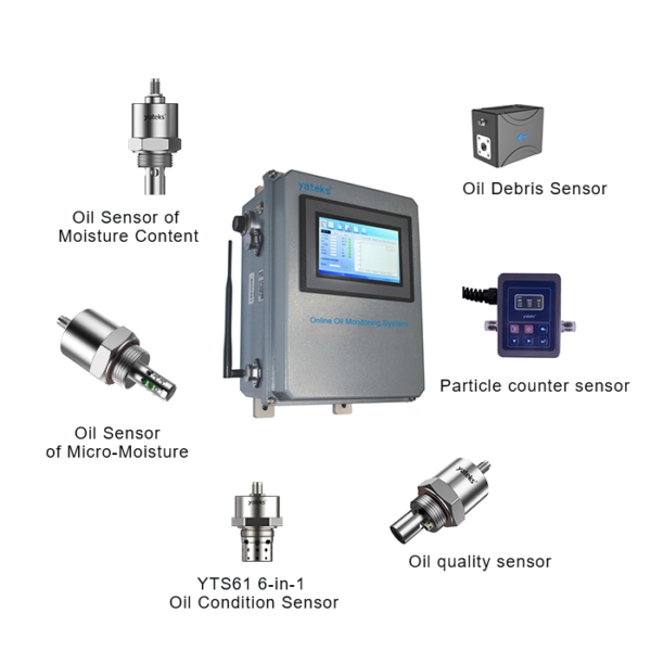 Online oil Condition monitoring system