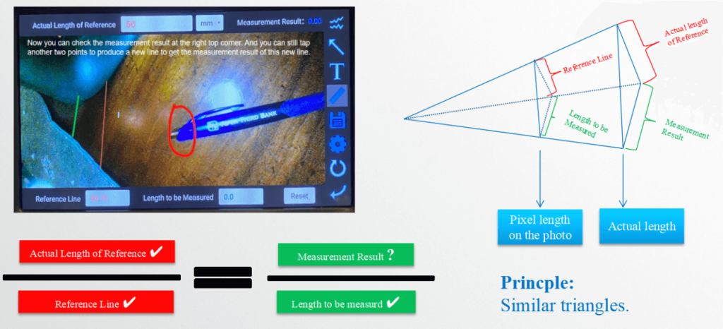 What is the difference between the Yateks Realta 3D Measurement ...